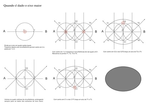 Oval - Educação Visual 7